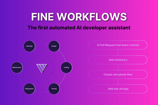 Creating a Custom Captive Portal for Home WiFi with Raspberry Pi and AI Magic